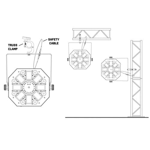 Beamz MultiBox 100W with Derby, PAR, Laser and Strobe effect - DJ City