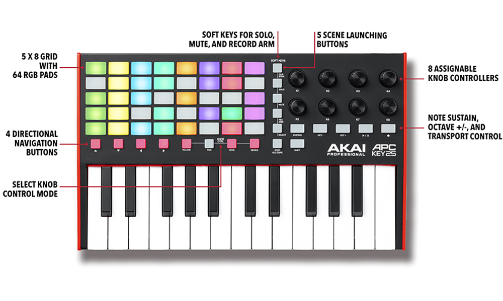 Akai APC Key 25 MK2 Portable All-In-One Ableton Controller